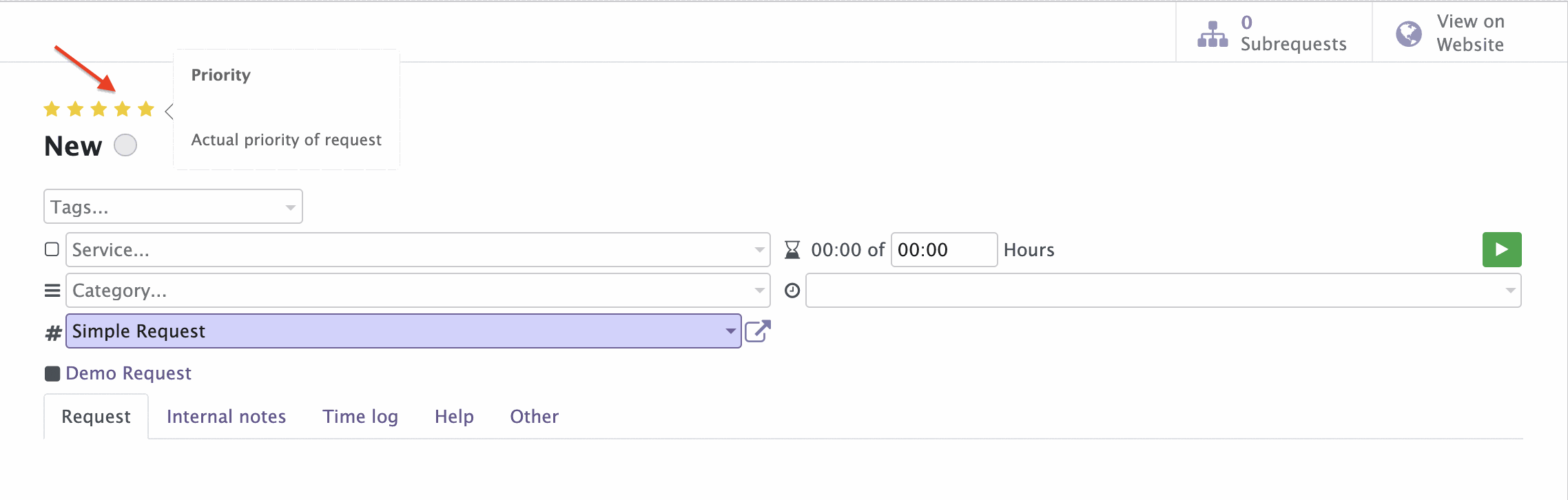 How to prioritize the requests? | Center of Research & Development